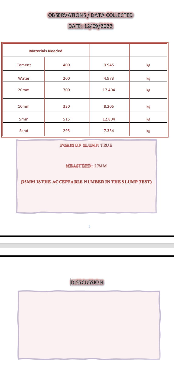 Solved OBSERVATIONS / DATA COLLECTED DATE: 12/09/2022 | Chegg.com