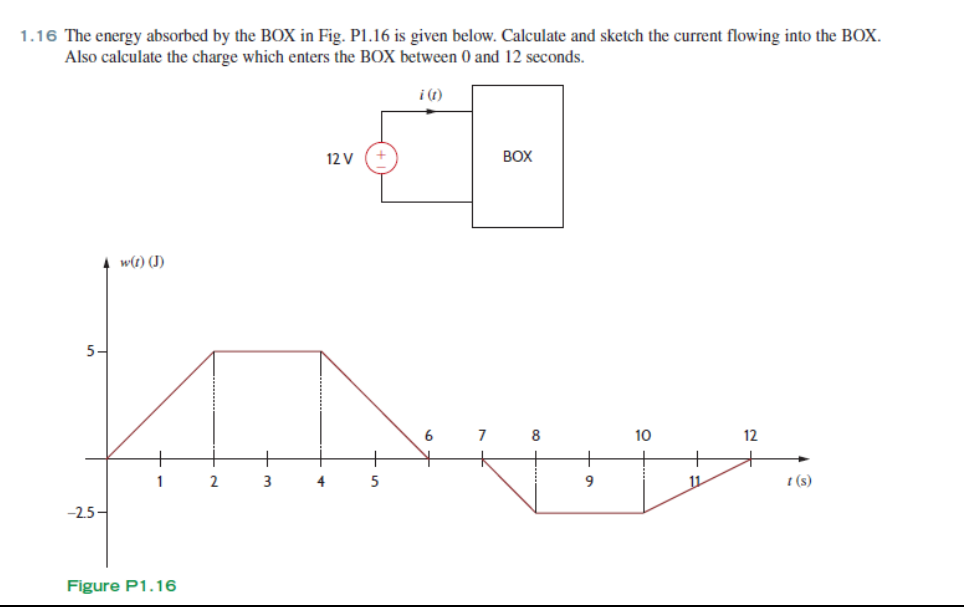 Solved .16 The energy absorbed by the BOX in Fig. P1.16 is | Chegg.com