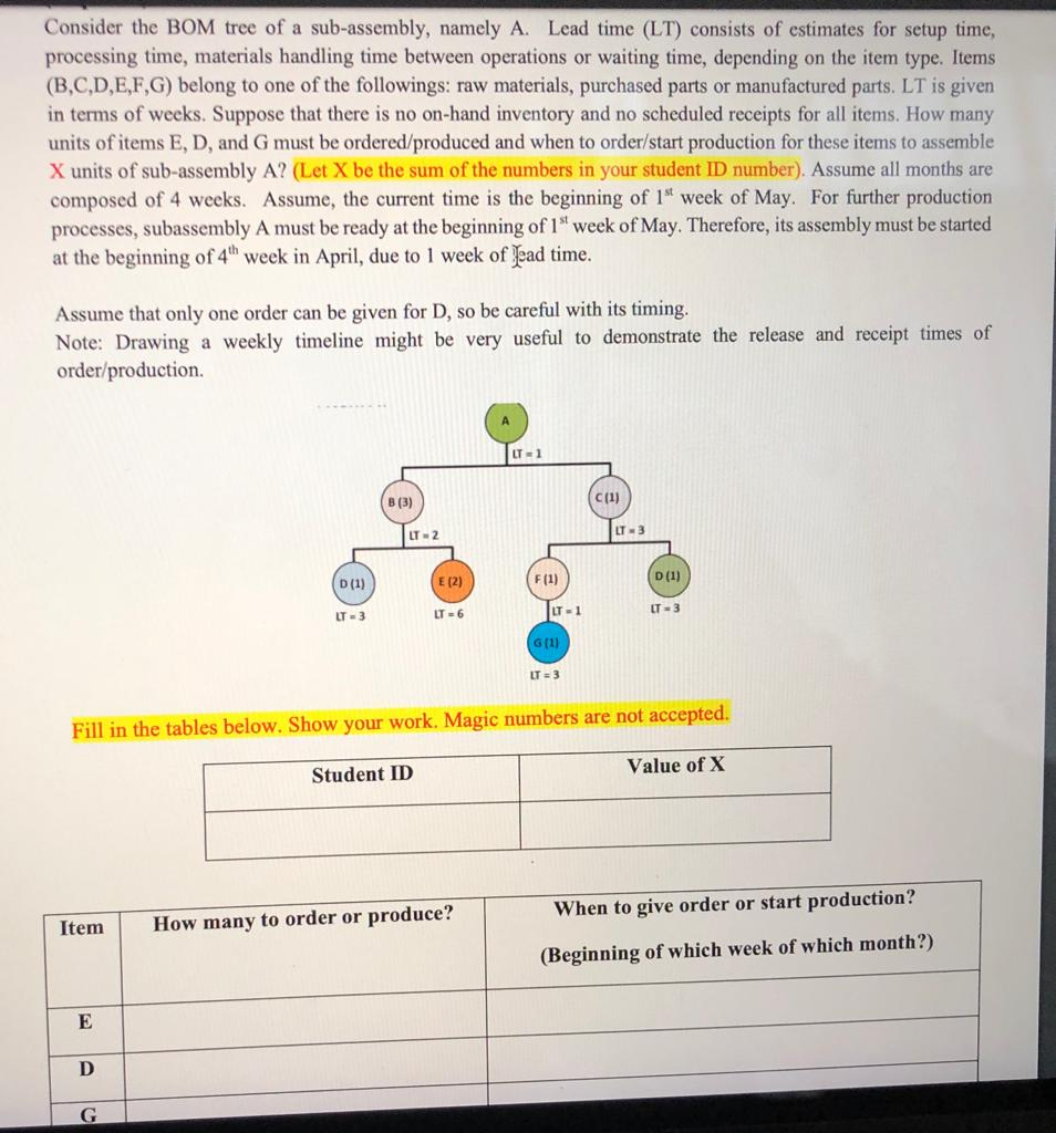 Solved Consider the BOM tree of a sub-assembly, namely A. | Chegg.com