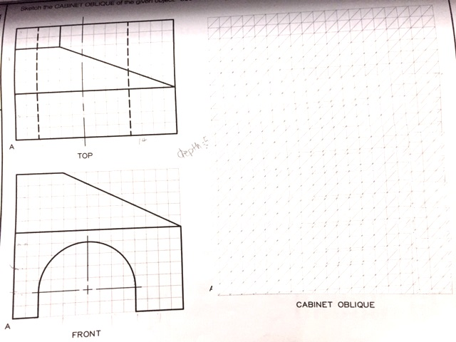 Cavalier And Cabinet Oblique Drawing | Homeminimalisite.com