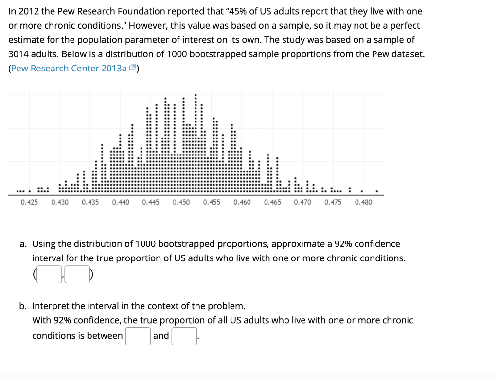 Solved In 2012 the Pew Research Foundation reported that " | Chegg.com