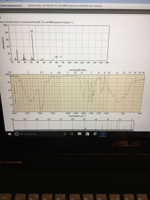 Solved Using the NMR, IR, and MS determine the structure of | Chegg.com