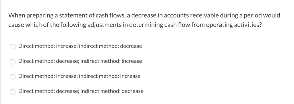 Solved When preparing a statement of cash flows, a decrease | Chegg.com