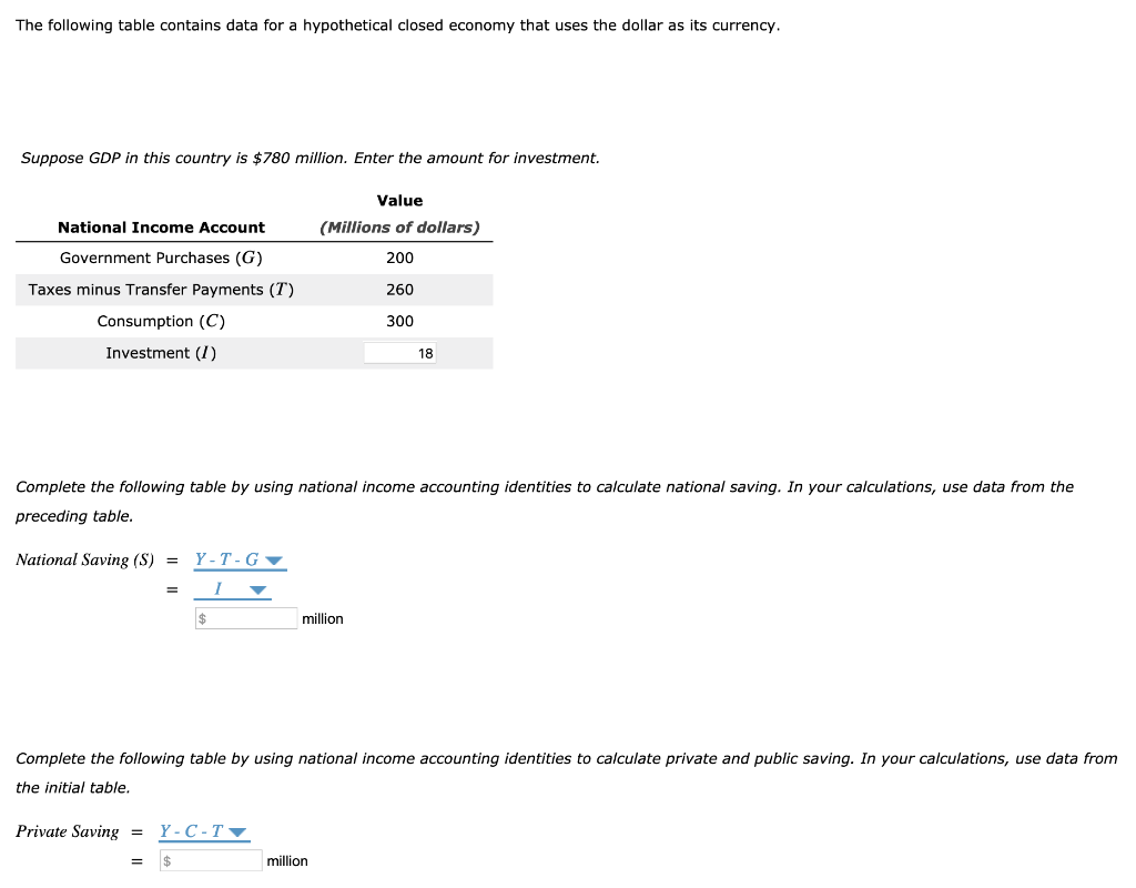 Solved The Following Table Contains Data For A Hypothetical 