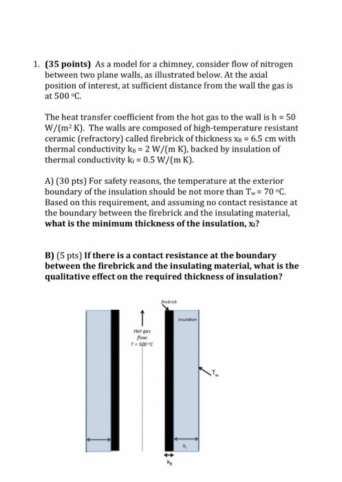 1. (35 points) As a model for a chimney, consider | Chegg.com