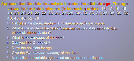 Solved Suppose that the data for analysis in cludes the | Chegg.com