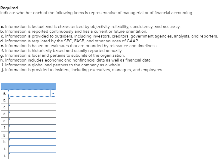 Solved Required Indicate whether each of the following items | Chegg.com