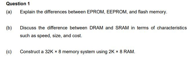 Solved Question 1 (a) Explain the differences between EPROM, | Chegg.com