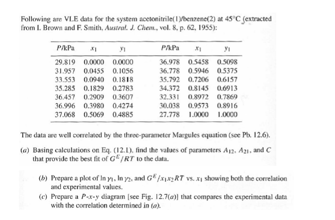 Solved Following are VLE data for the system | Chegg.com