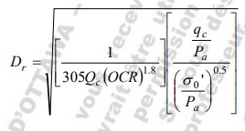 Solved A cone penetration test (CPT) was conducted in a | Chegg.com