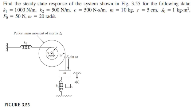 Solved Find the steady-state response of the system shown in | Chegg.com