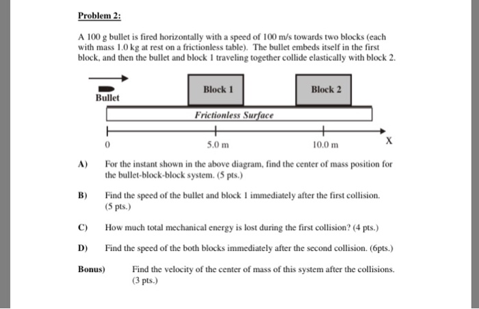 Solved Problem 2 A 100 g bullet is fired horizontally with a | Chegg.com