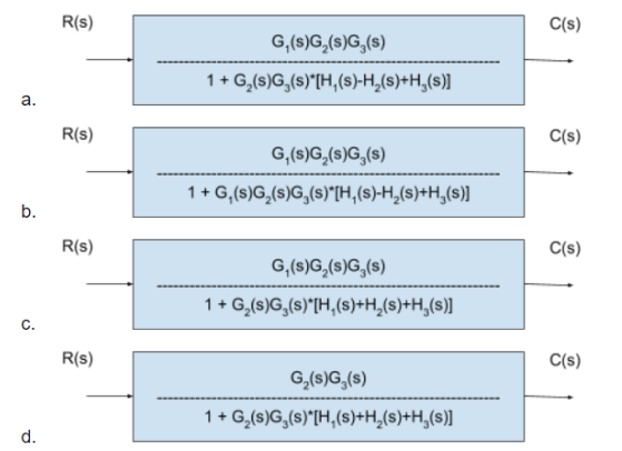 Solved Select the correct transfer function for the block | Chegg.com