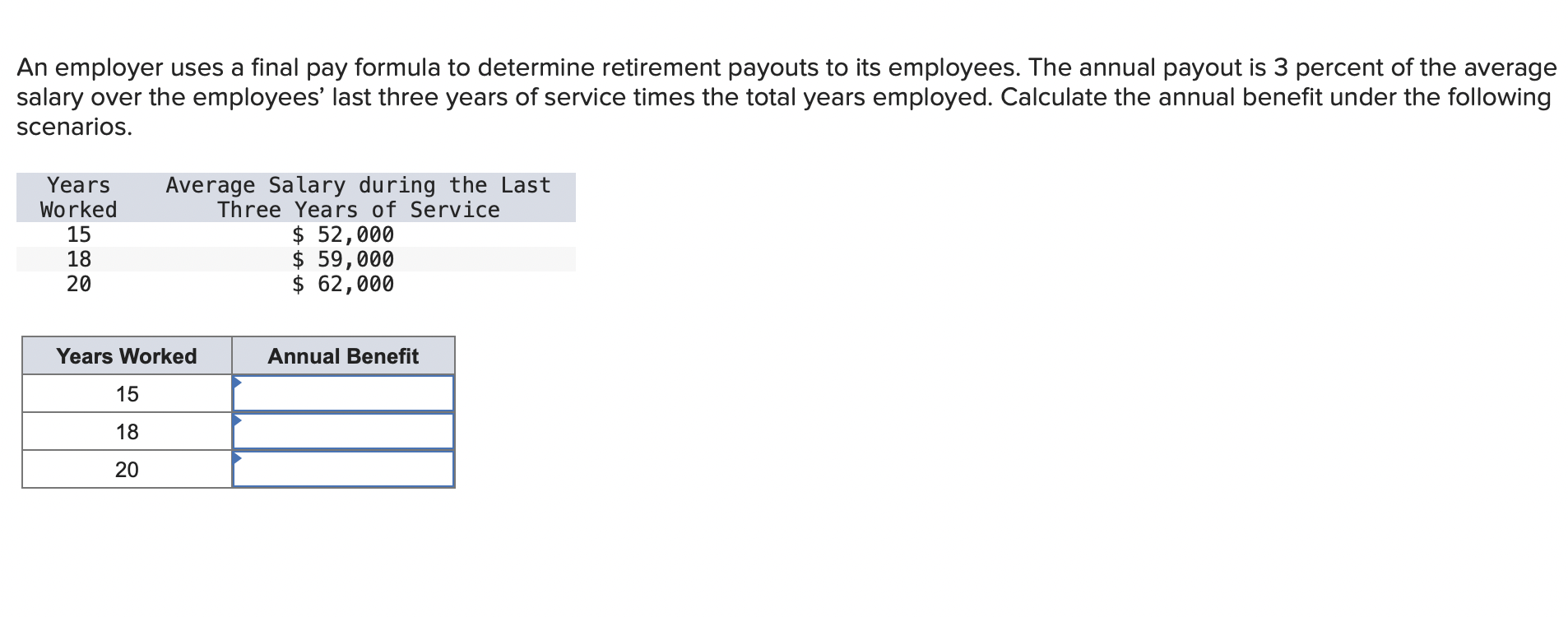 Solved An employer uses a final pay formula to determine | Chegg.com