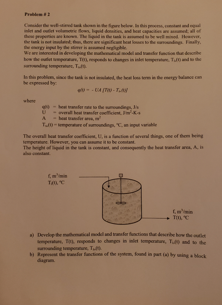 Solved Problem #2 Consider the well-stirred tank shown in | Chegg.com