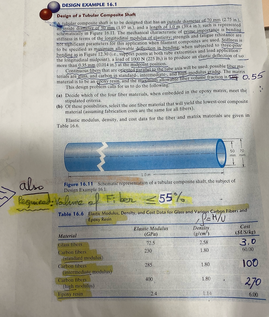 Solved DESIGN EXAMPLE 16.1 Design of a Tubular Composite | Chegg.com
