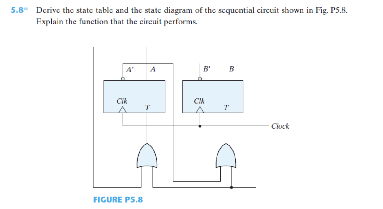 Solved 5.8* Derive the state table and the state diagram of | Chegg.com