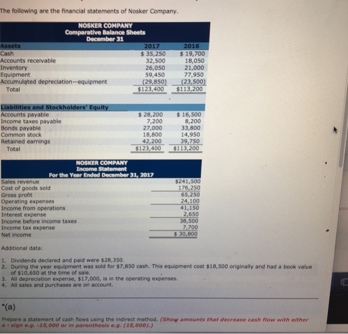 Solved Problem 13-7A (Part Level Submission) | Chegg.com