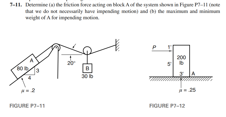 Solved 7-11. ﻿Determine (a) ﻿the friction force acting on | Chegg.com