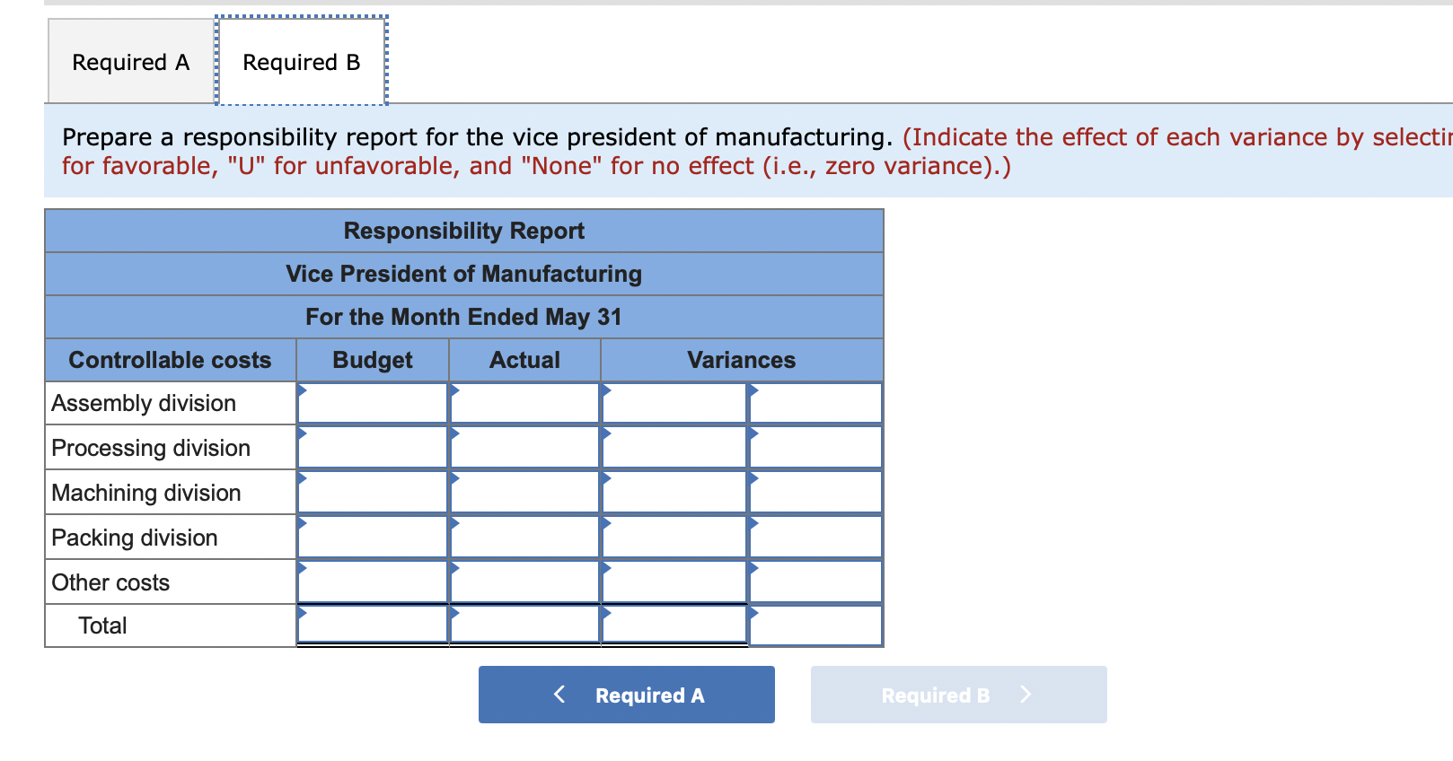 Solved Campbell Corporation has four divisions: the assembly | Chegg.com