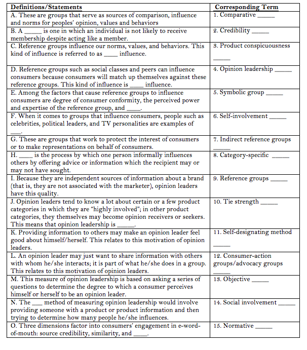 Solved Definitions/Statements Corresponding I erm 1. | Chegg.com