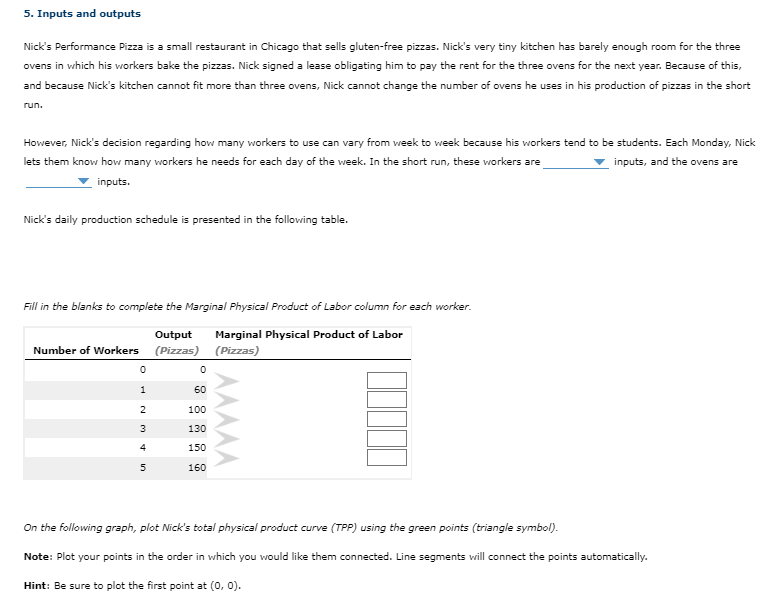 Solved 5. Inputs and outputs Nick's Performance Pizza is a | Chegg.com