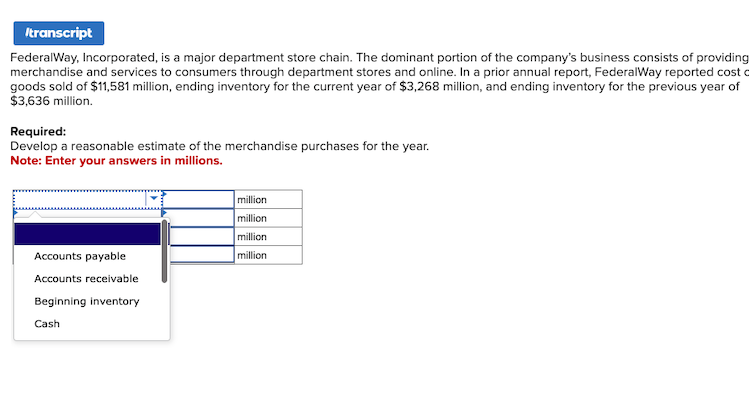 Solved FederalWay, Incorporated, is a major department store | Chegg.com