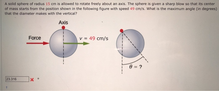 Solved A solid sphere of radius 15 cm is allowed to rotate | Chegg.com