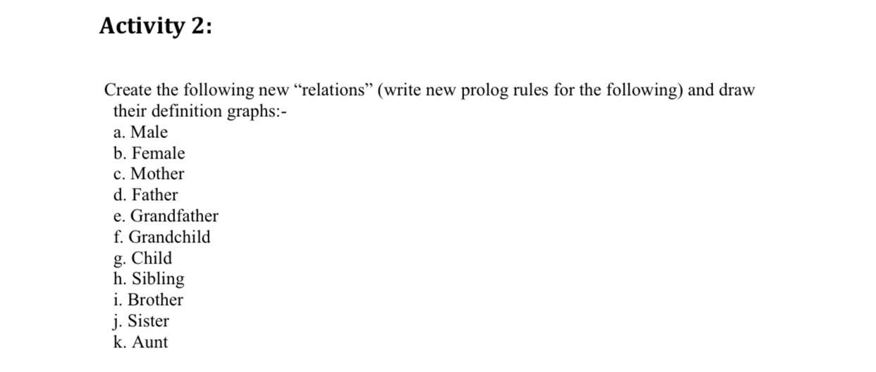 Solved Activity 2 Create The Following New Relations 