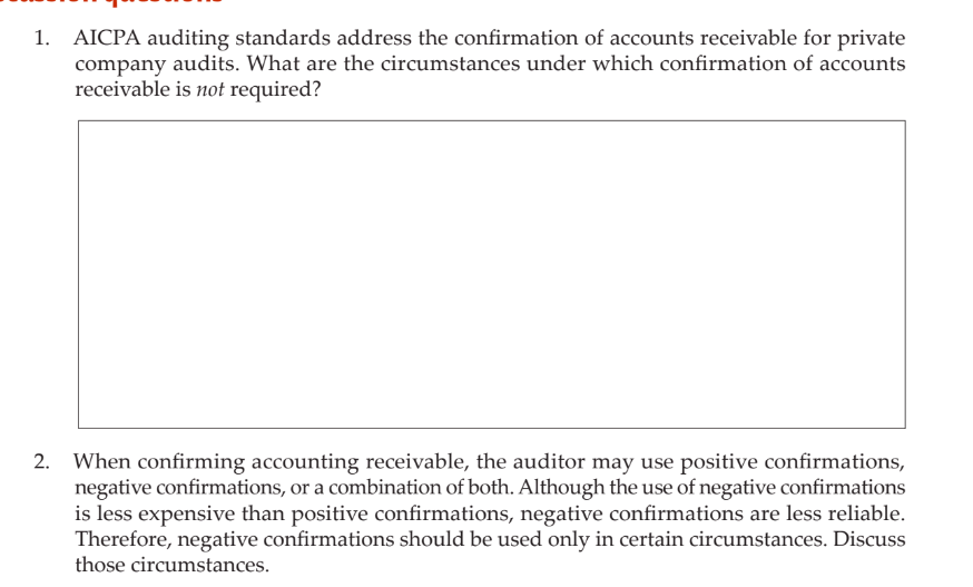 Solved AICPA auditing standards address the confirmation of | Chegg.com