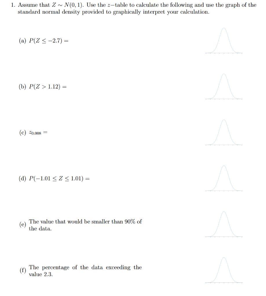 Solved 1. Assume that Z~ N(0,1). Use the z-table to | Chegg.com