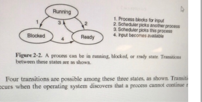 Solved Consider Fig.2-2 on page 90 of the textbook, consider | Chegg.com