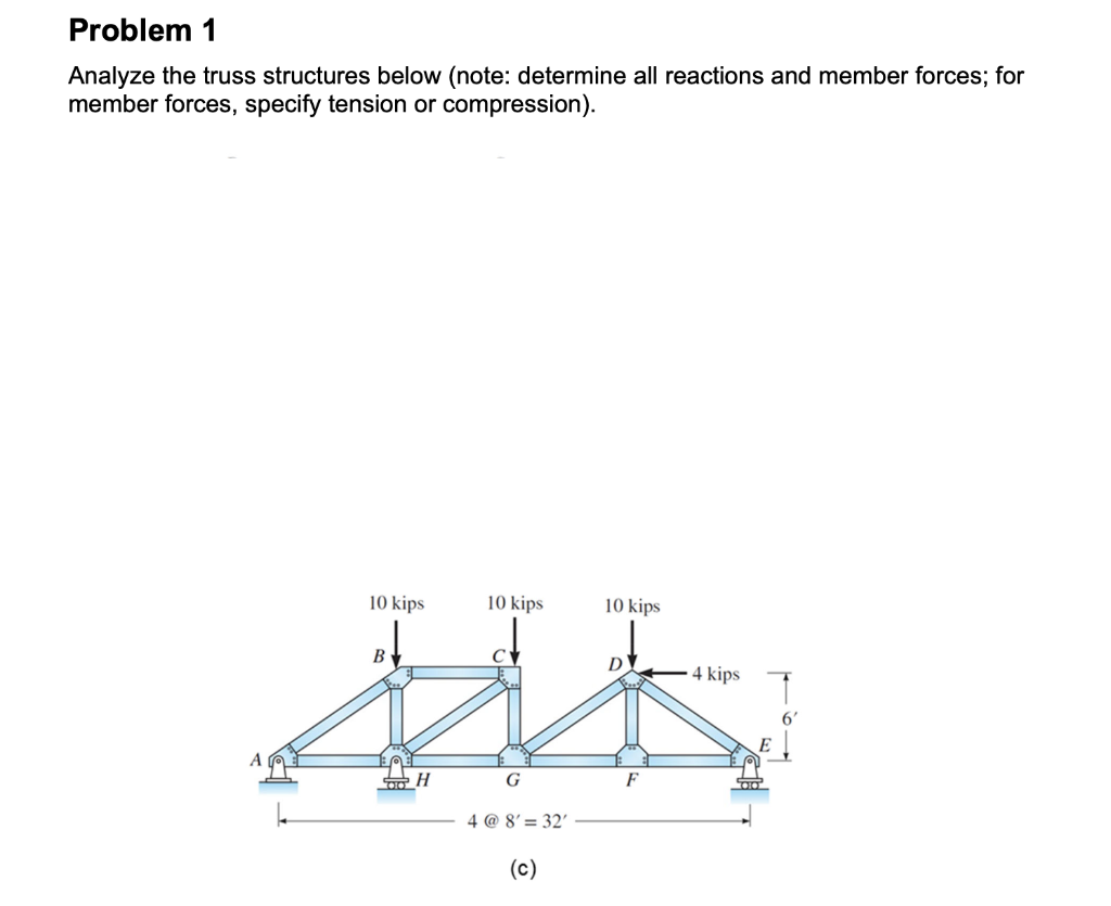 Solved Analyze the truss structures below (note: determine | Chegg.com