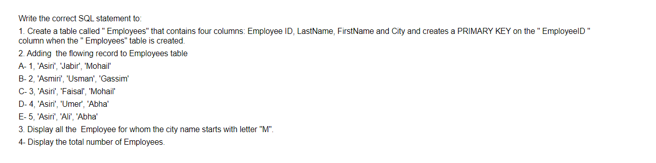 Solved Write the correct SQL statement to 1. Create a table | Chegg.com
