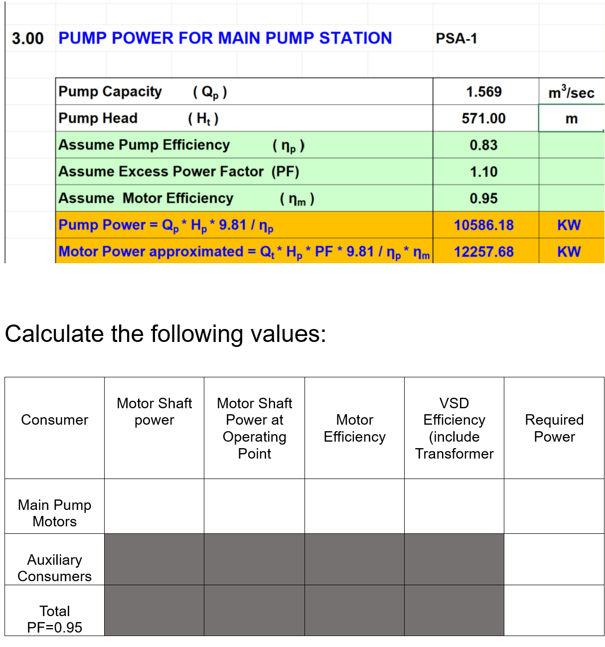 Solved Calculate the following values: | Chegg.com