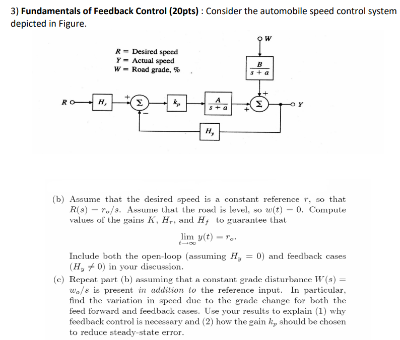 Solved 3) Fundamentals of Feedback Control (20pts) : | Chegg.com