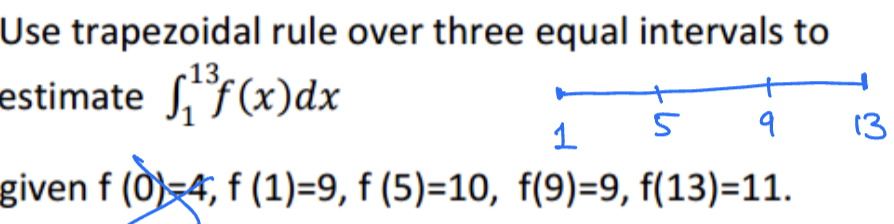 Solved Use trapezoidal rule over three equal intervals | Chegg.com