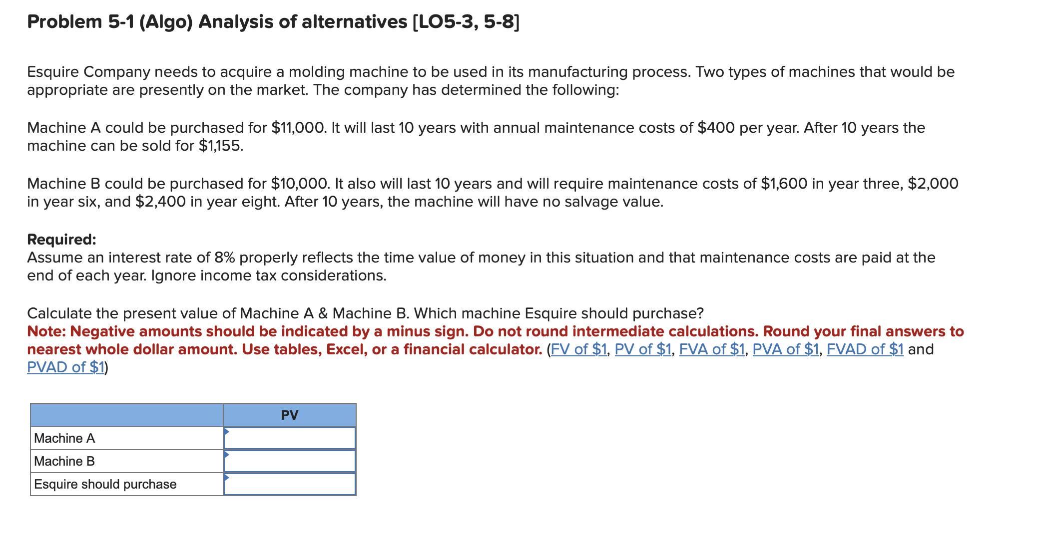 Solved Problem 5-1 (Algo) Analysis of alternatives [LO5-3, | Chegg.com