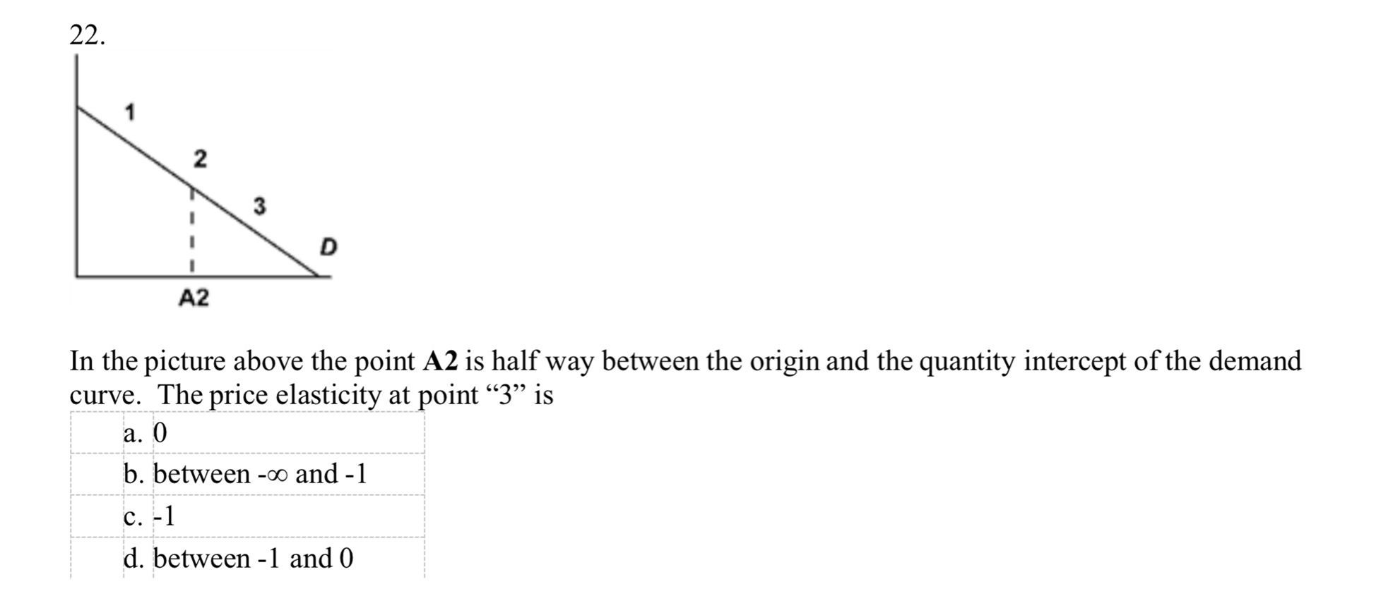 Solved In the picture above the point A2 is half way between | Chegg.com