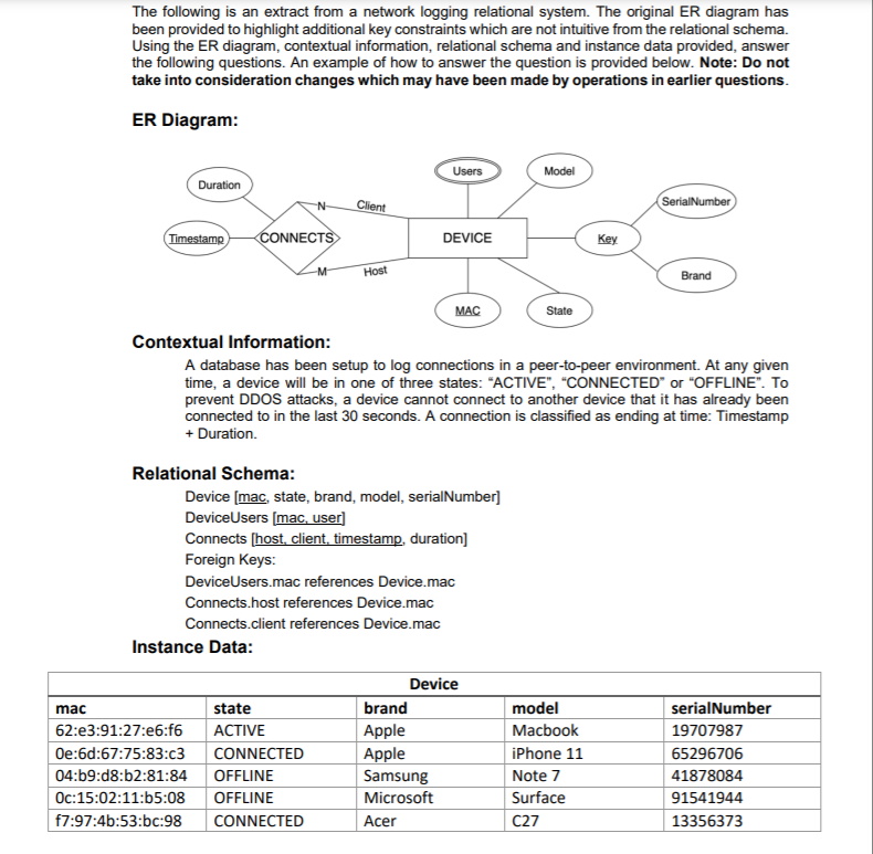 Solved The following is an extract from a network logging | Chegg.com