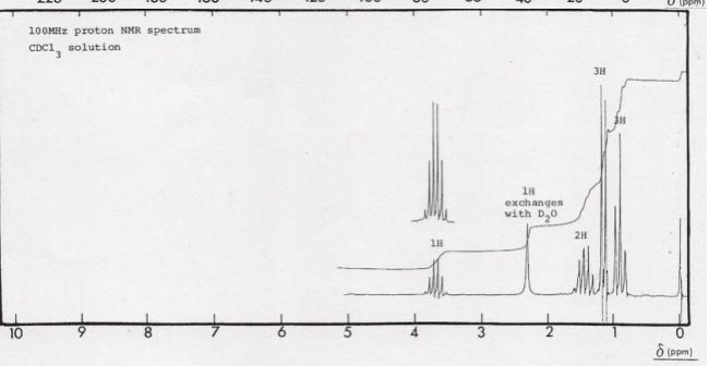 Solved 1 pan IR spectrum (liquid film) ol 4000 3000 2000 | Chegg.com