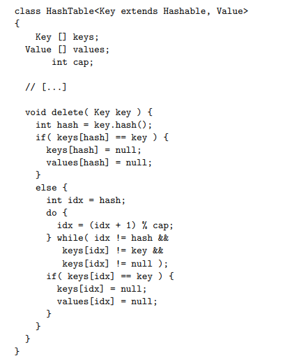 Solved Consider the pseudo-code implementation below for the | Chegg.com