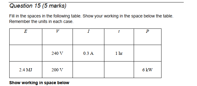 Solved Question 15 (5 ﻿marks)Fill in the spaces in the | Chegg.com