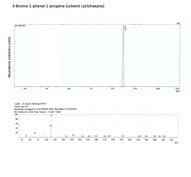 GAS CHROMATOGRAPHIC (GC) ANALYSIS The number and the | Chegg.com
