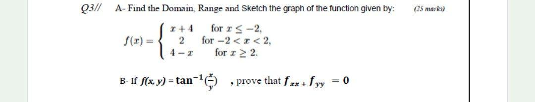 Solved Q3/1 A- Find the Domain, Range and Sketch the graph | Chegg.com
