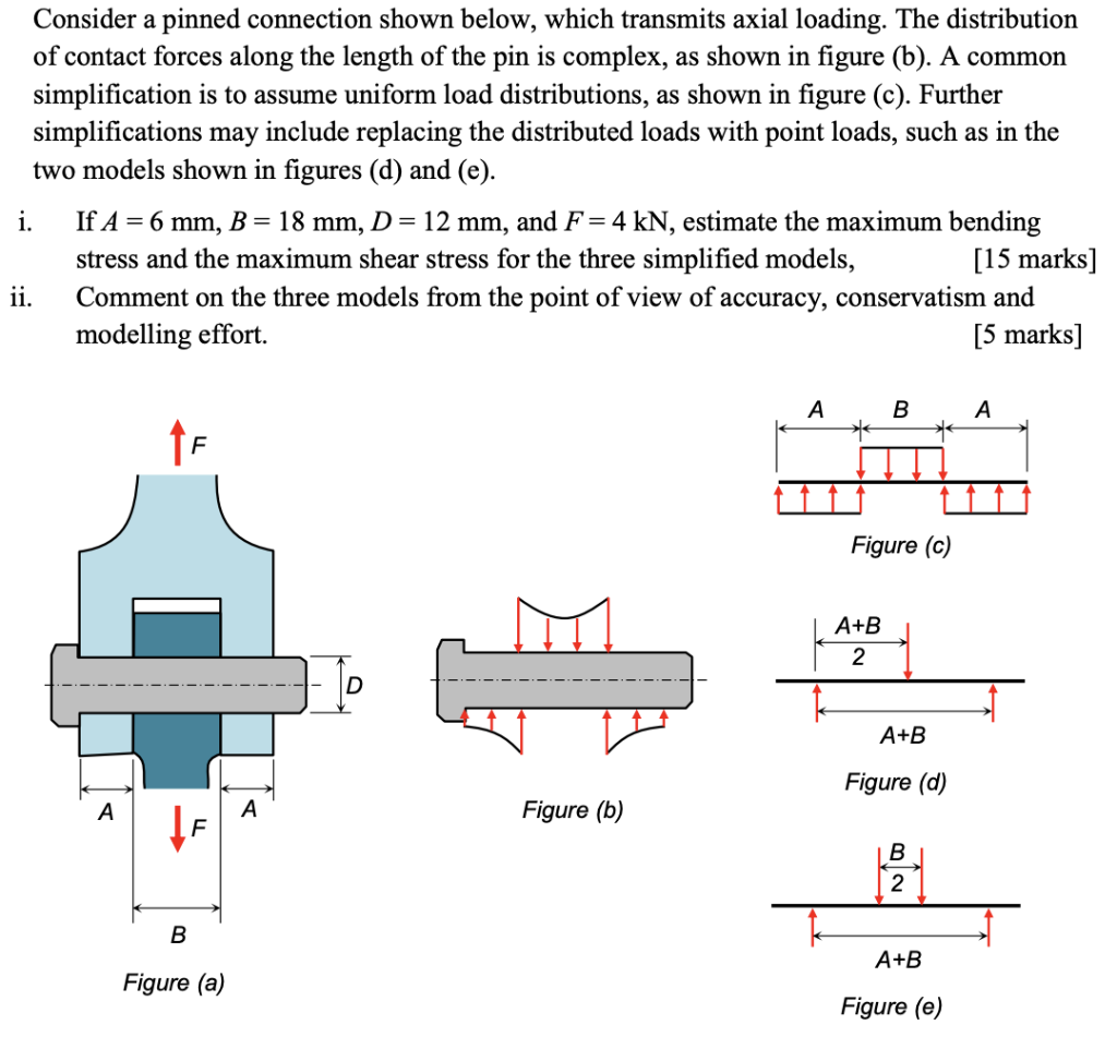 Solved Consider a pinned connection shown below, which | Chegg.com
