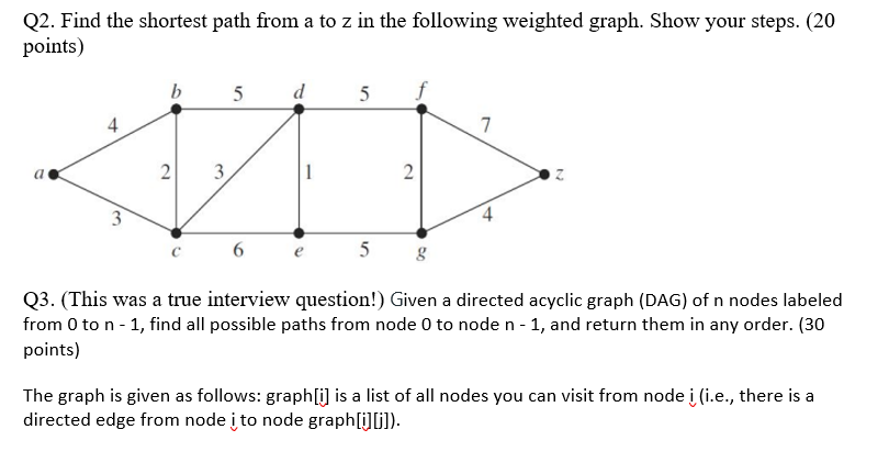 Q2. Find the shortest path from a to z in the | Chegg.com