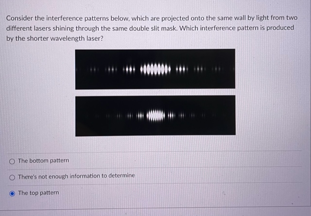 Solved Consider the interference patterns below, which are | Chegg.com