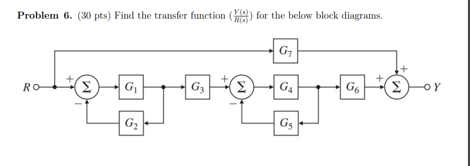 Solved Problem 6. (30 pts) Find the transfer function | Chegg.com