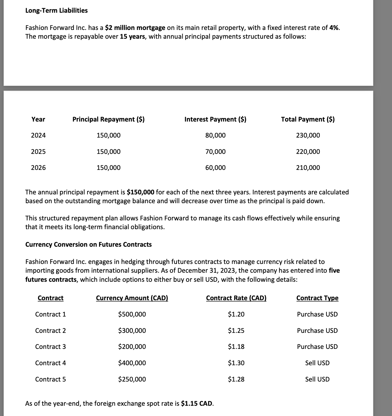Solved Long-Term LiabilitiesFashion Forward Inc. has a $2 | Chegg.com